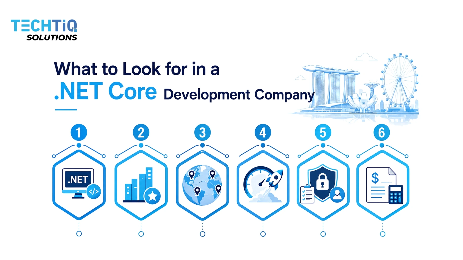 Top 10 .NET Development Companies in Singapore for 2026 - TechTIQ Solutions